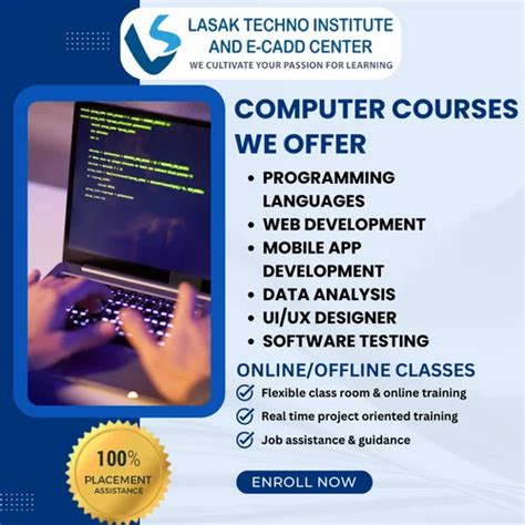 Programming Languages Courses In Coimbatore ID