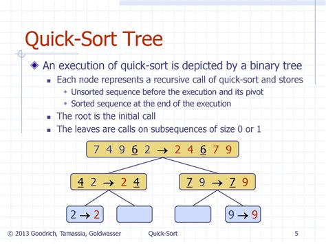 quick sort 4 8 20 am quick sort 2 9 9 ppt download
