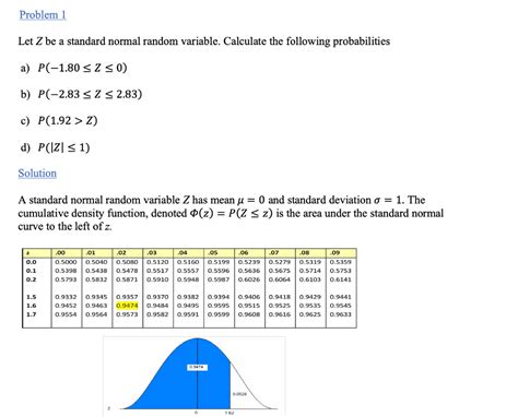 Solved Problem 1 Let Z Be A Standard Normal Random Variable Chegg Com