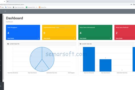 download aplikasi pengajuan kerja sama web codeigniter