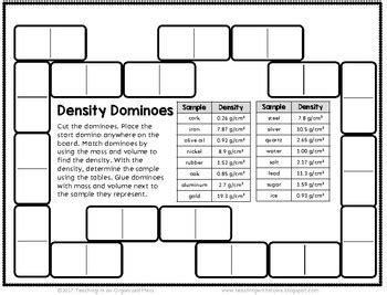 Calculate Density Stations And Identify An Unknown Sample Practice