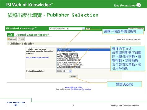 isi journal citation reports ppt download