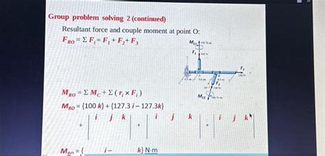 Solved Group Problem Solving 2 Given Forces And Couple