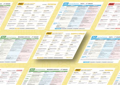 life sciences learning roadmap gr3 4 free pdf download learn bright
