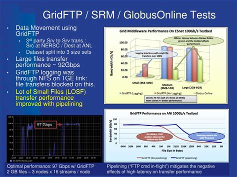 ppt big data over a 100g network at fermilab powerpoint presentation
