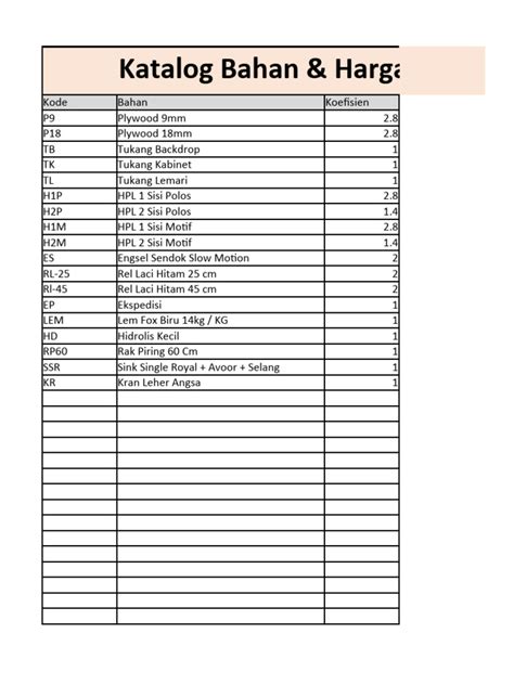 Rumus Rab Prabot Pdf