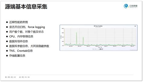 eygle力荐：oracle 19c升级文档、视频、问答集锦 csdn博客