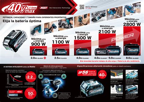 Dp4020 Taladro Makita México Oficial