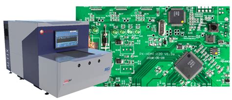Industrial Inkjet Machine For The Printed Circuit Board Market