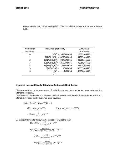 Reliability Engineeringpdf Reliability Engineeringpdf