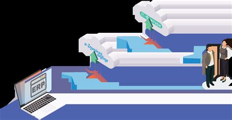 E Invoices Online Data To E Invoice Transformation Api