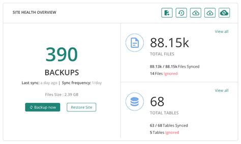 10 Best WordPress Backup Plugins In 2023 Reviewed