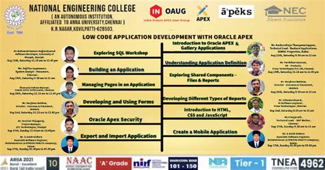 An Overview Of Oracle Apex Training And Certification Program At