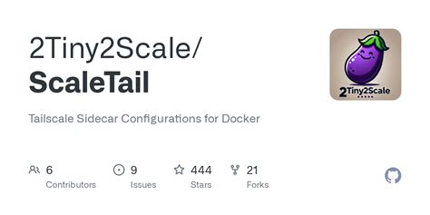 Github 2tiny2scale Scaletail Tailscale Sidecar Configurations For Docker