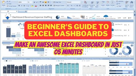 How To Build Interactive Excel Dashboards With Pivot Tables Dashboard In Excel Tutorial Youtube