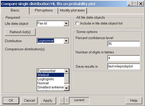 Dialog Requesting A Comparison Of The Lognormal And Weibull Ml Download Scientific Diagram