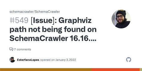 Issue Graphviz Path Not Being Found On Schemacrawler 16163 Docker