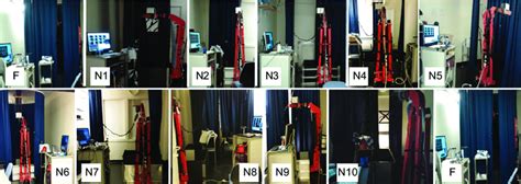 Experimental Setup And Procedure A Test Protocol On The First Test Download Scientific