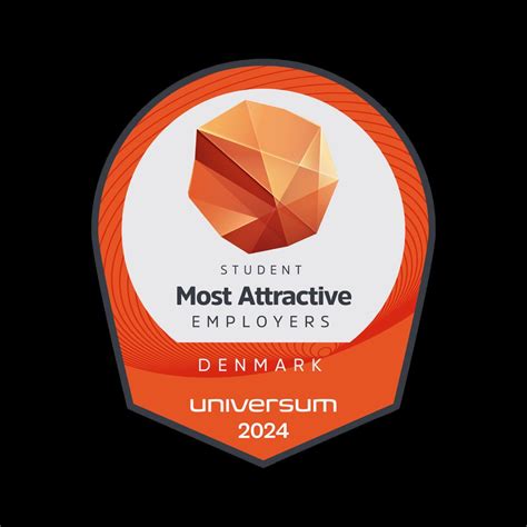 Great Day For Deloitte Denmark In The Top 3 Of Best Places To Work