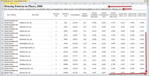 Sample Excel Spreadsheet With Data — Db