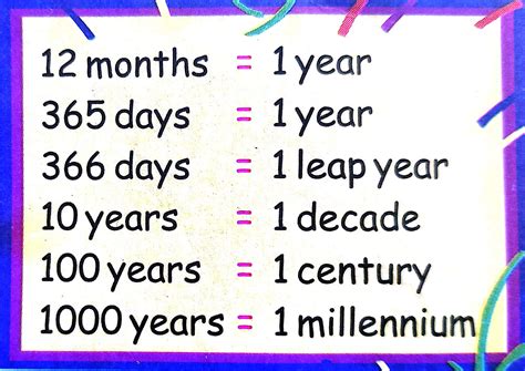 What Is A Decade In Math At Timothy Kawamoto Blog