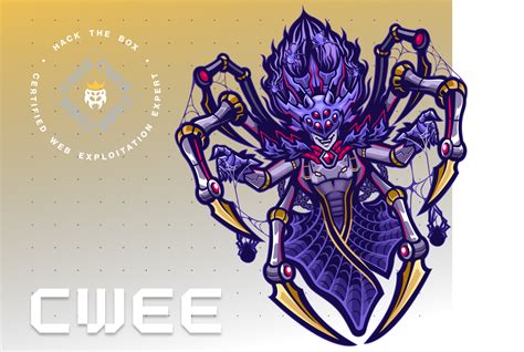 Best Online Cybersecurity Courses And Certifications Htb Academy