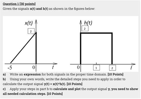 Solved Question Points Given The Signals X T And Chegg