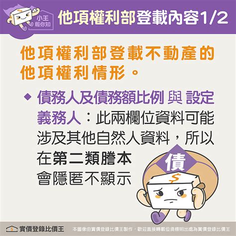 圖解／不動產的履歷表！讀懂「謄本」類型與用途｜5168實價登錄比價王