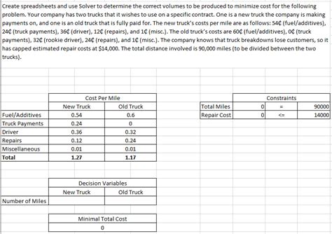 Solved I Need Help Using Solver In Excel With The