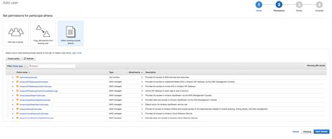 Connecting Athena Sisense For Cloud Data Teams