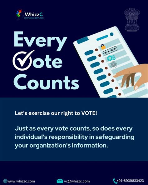 Whizzc On Linkedin Protectourdata Datasecurity Responsibility Teameffort Compliance…