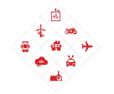 Ibm Announces 3 Billion Iot Initiative App Developer Magazine