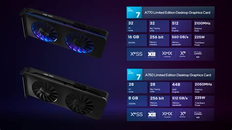 Intel Announces Arc A750 Arc A770 Desktop Graphics Card Specification Details Limited Editions