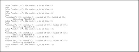 Assertion Easyformal
