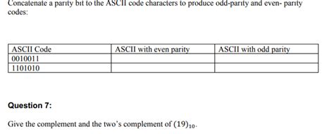 Solved Concatenate A Parity Bit To The Ascii Code Characters