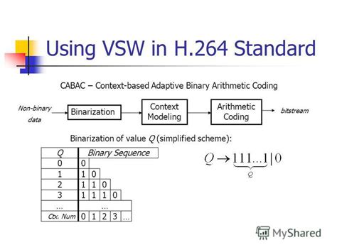 Презентация на тему Binary Arithmetic Coding System With Adaptive