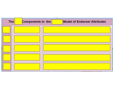 Imc Influence 11 Quiz