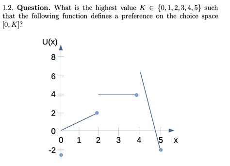 solved 1 2 question what is the highest value