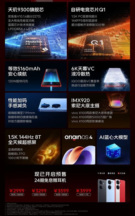 Iqoo Neo And Pro Launched Price And Specification Wisdomatrix