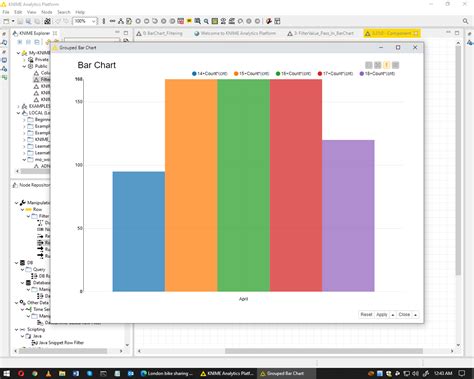 Pass Filter Value In Bar Chart KNIME Analytics Platform KNIME Community Forum