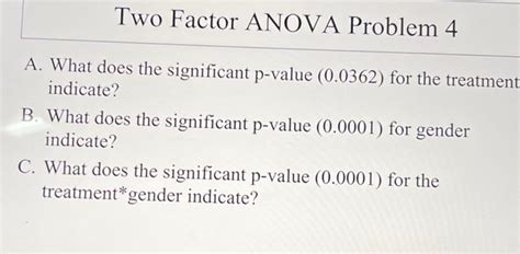 Solved Two Factor Anova Table Site 2two Factor Anova