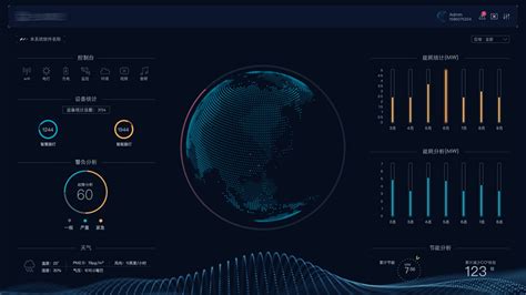 Hbase 导致的一次内存泄漏htable