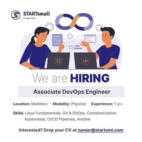 Hiring Devopsjobs Kubernetes Cloudnative Opensource Startsmall Start Small Pvt Ltd