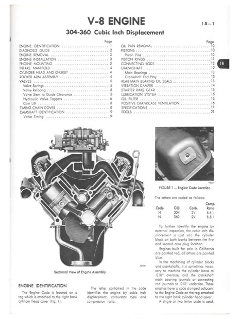 Amc 304 360 V8 Engine Manual Amc 304 360 V8 Engine Manual