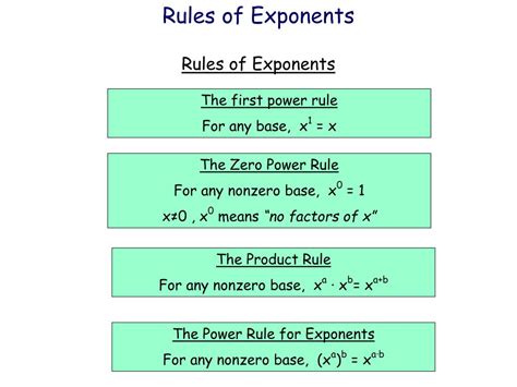 PPT Rules Of Exponents PowerPoint Presentation Free Download ID 3150106