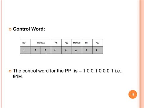 Microprocessor Based Temperature Controller Pptx
