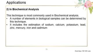 Atomic Absorption Spectroscopy As Per PCI PPT