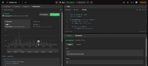 Miss Nagma On Linkedin Codingjourney Dsa Alpha Javascript
