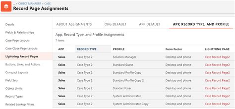 salesforce dynamic form by record type