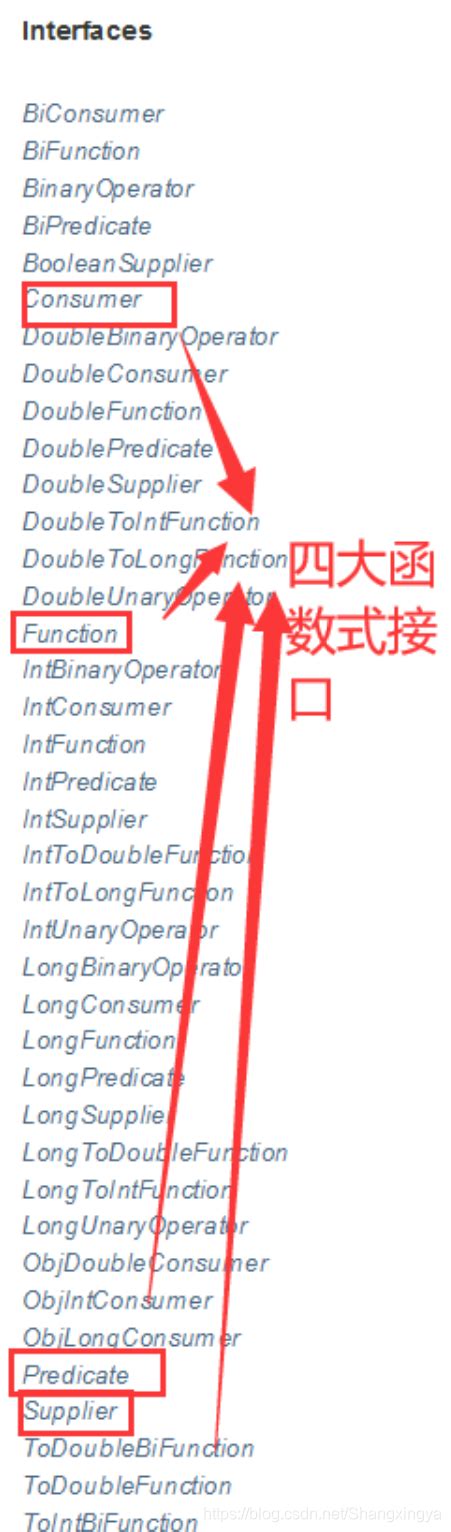 Java~新时代程序员的编码风格：lambda表达式、函数式接口、stream流式计算、链式编程、异步调用为什么觉得 Java 链式写法难读